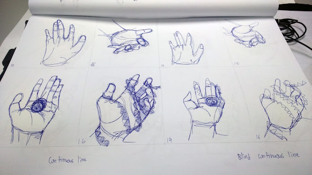 Neophyte Artelier: Basic Drawing