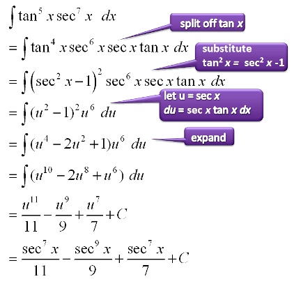 Examples of Integration by Trigonometric Method (tangent secant ...