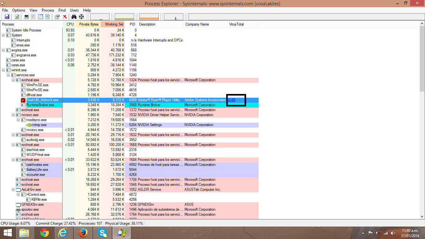 Hackendemoniado Process Explorer V16 0 Virus Total
