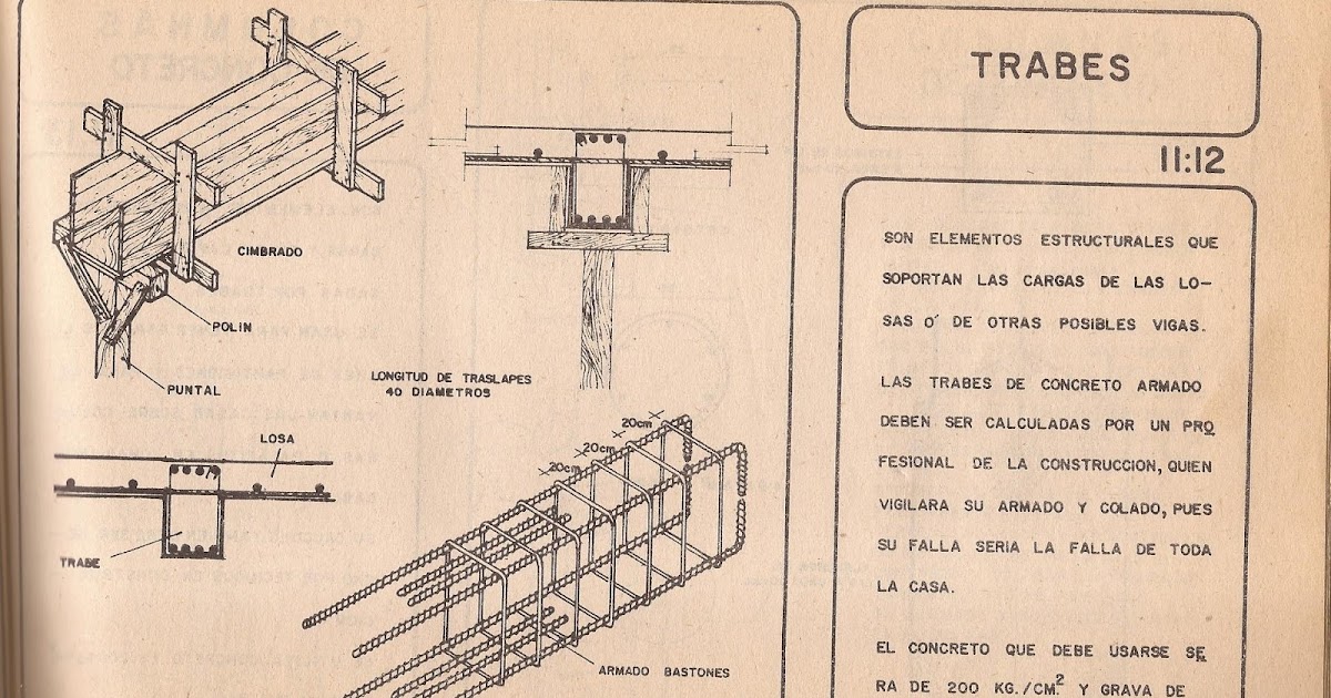 ELEMENTOS ESTRUCTURALES DE UNA CASA: TRABES