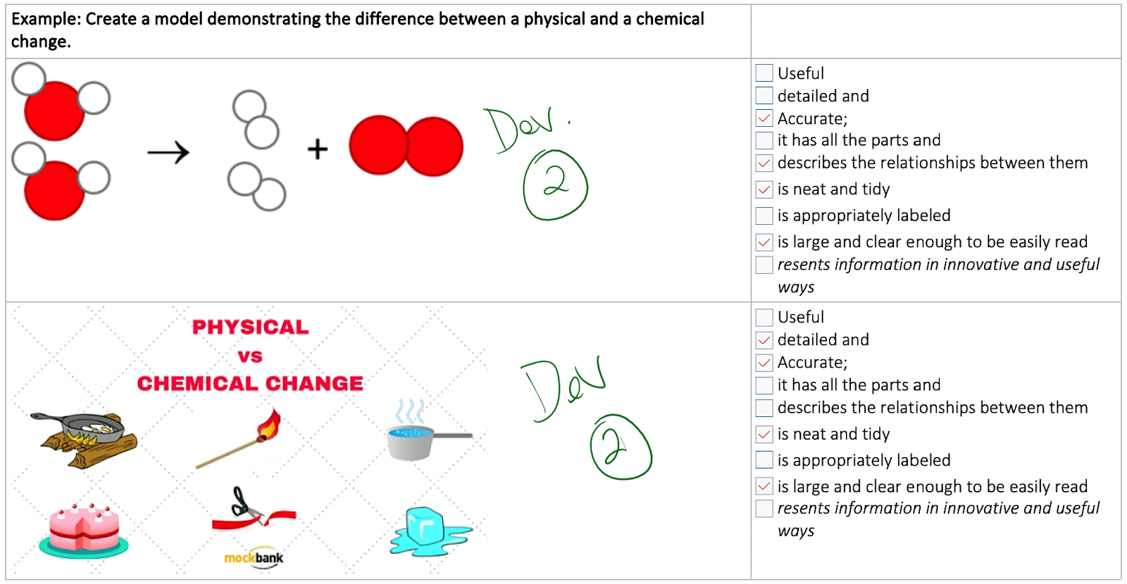 Part 2 - Tools for an Equitable Feedback System: Engaging with Criteria ...