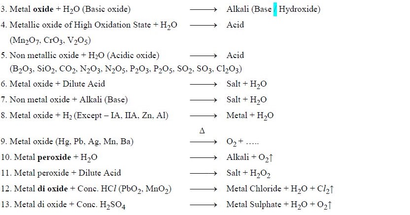 CHEM BRAINS: INORGANIC CHEMICAL REACTIONS