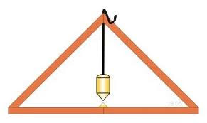 O PRUMO E O NÍVEL NA MAÇONARIA. | Bode Adormecido