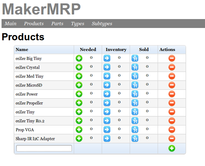 Bot Thoughts: MRP App for Makers