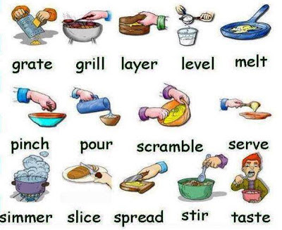 Let's play: Visual Vocabulary Cooking verbs
