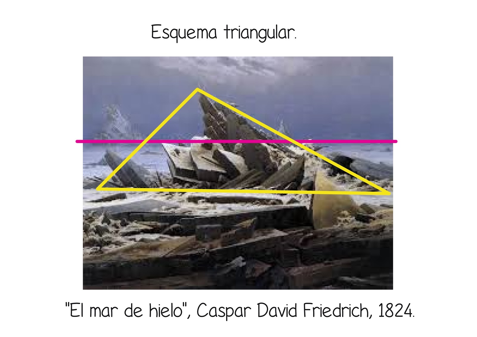 Plasticlass: Esquemas compositivos.