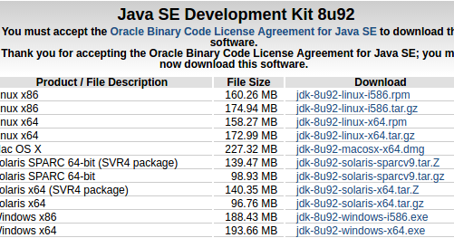 Idea Falaz: Cómo Instalar Java JDK/JRE SE en Linux Ubuntu 16.04 LTS ...