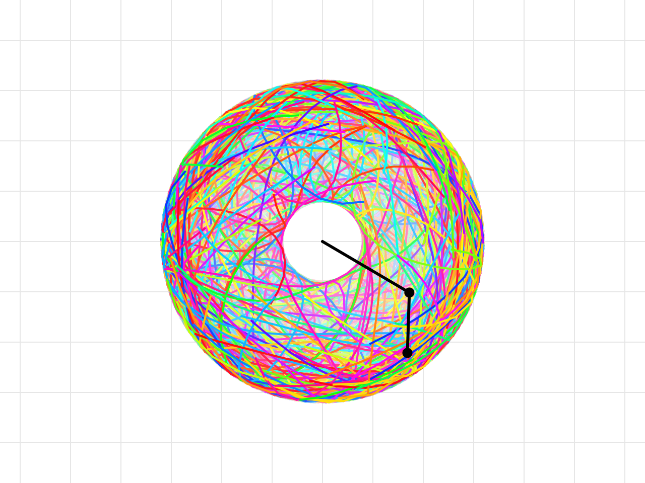 A small step: Double pendulum