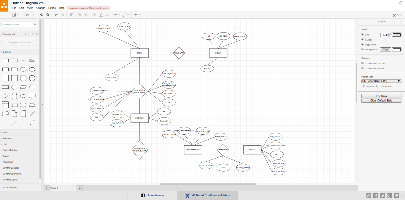 pengertian erd - wood scribd indo