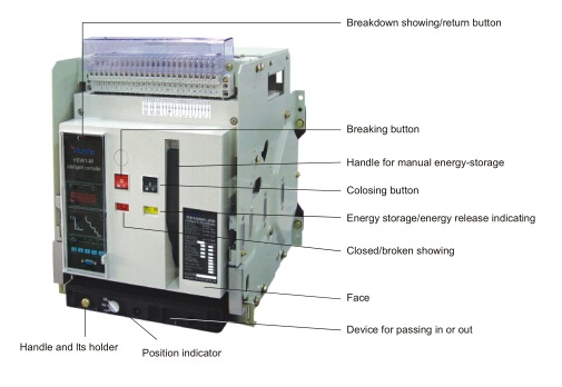 Perbedaan MCB, MCCB, dan ACB ~ Guru Listrik Keren