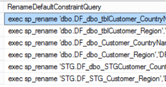 Welcome To TechBrothersIT: How to rename all Default Constraints according to Naming Standards ...