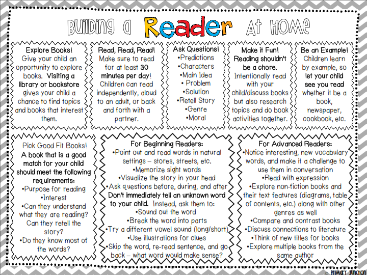 Teaching Blog Round Up: Back To School Fun!