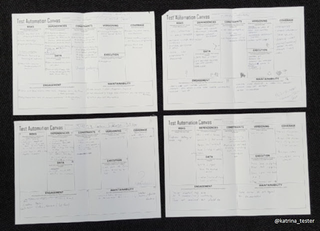 Katrina the Tester: Test Automation Canvas