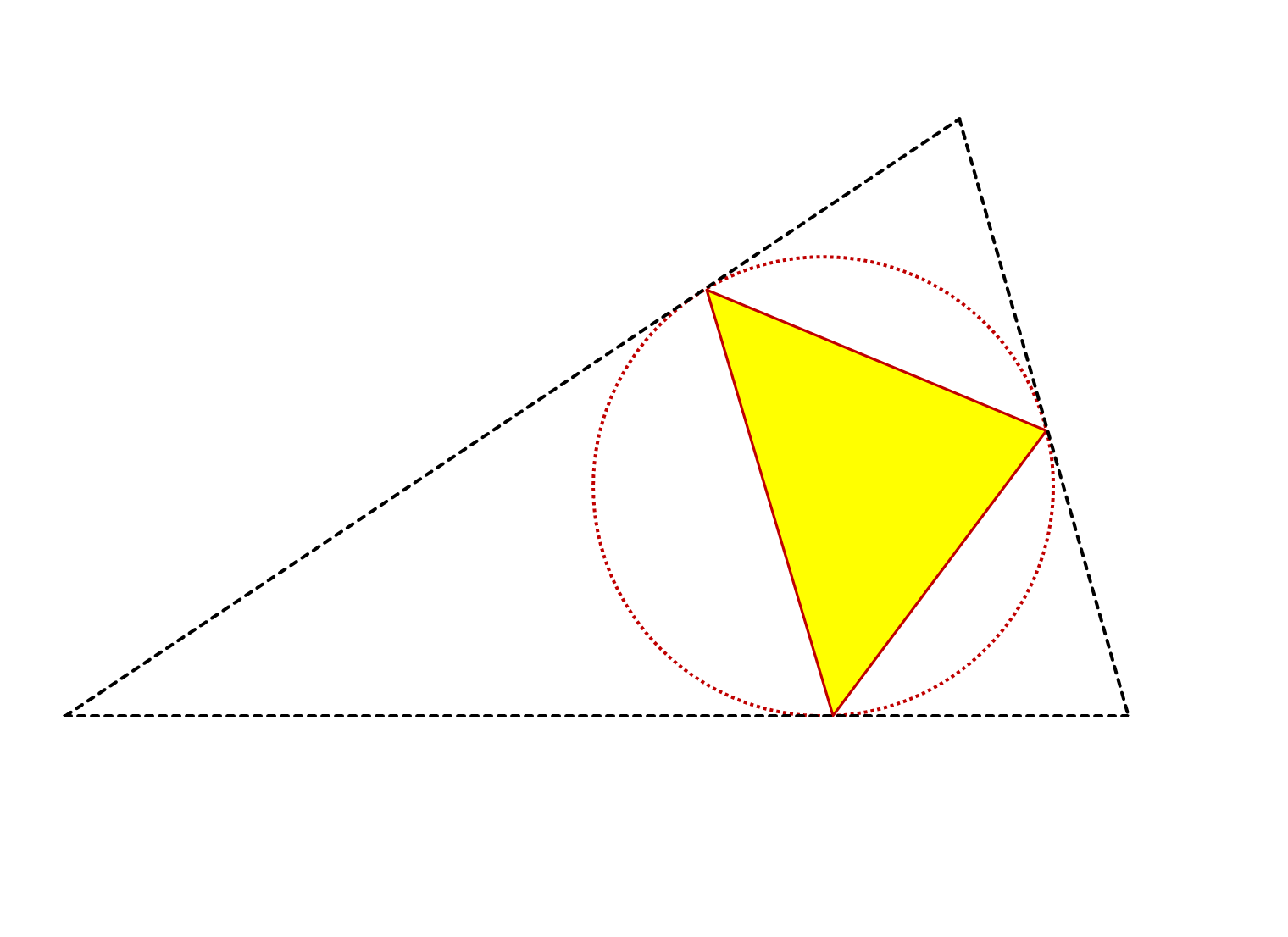 MEDIAN Don Steward mathematics teaching: three points determine a circle
