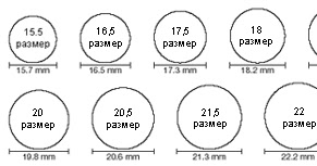 omeliajewelry: Как определить размер кольца. Международные размеры колец