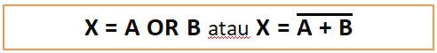 Relasi Logik dan Fungsi Gerbang Dasar - Media Informasi Online