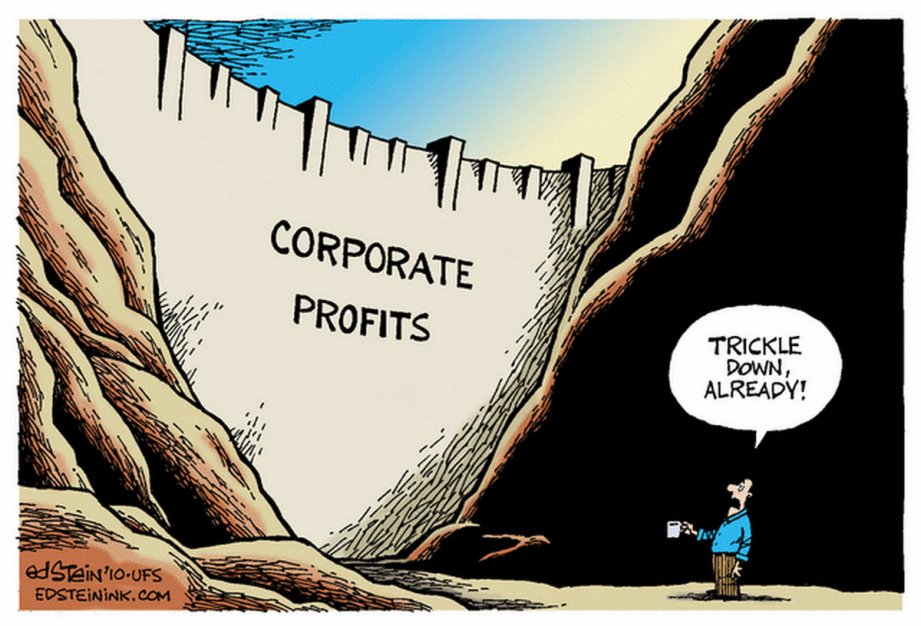 Surviving Capitalism (Not) : Capital and wage-labor