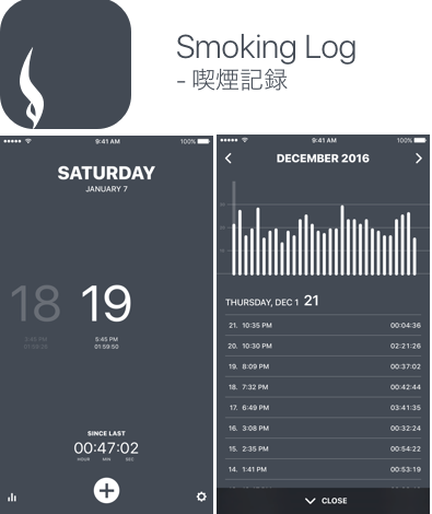 プチアプリ第一弾: Smoking Logリリースしました ~ guess what?
