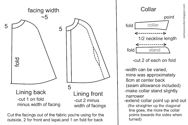 Sew Scoundrel: Sewing a cape with pockets - a video tutorial