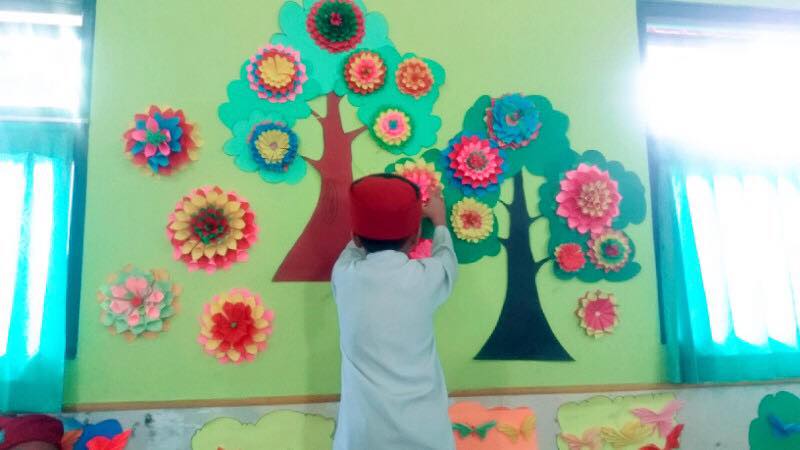 Seni Budaya dan Ketrampilan