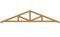civil engineers today: Common types of roof truss - wood or steel truss