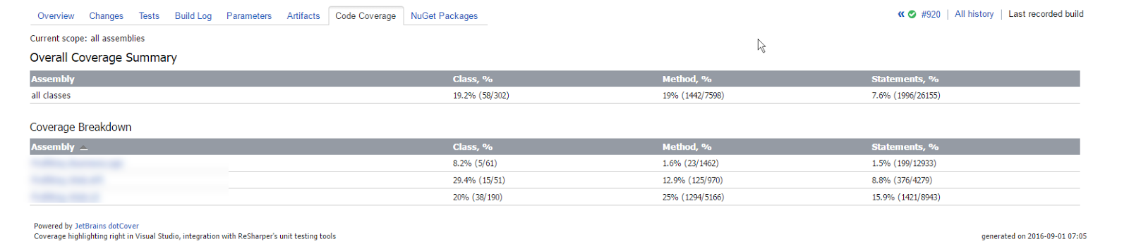 Living and breathing the world of Microsoft: Setting up Code Coverage ...