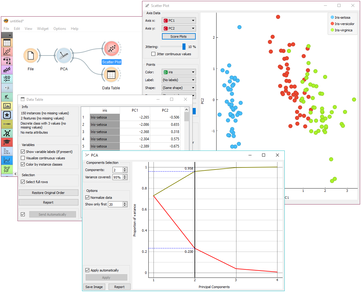 Artemio Baigorri: PSPP vs SPSS y más allá