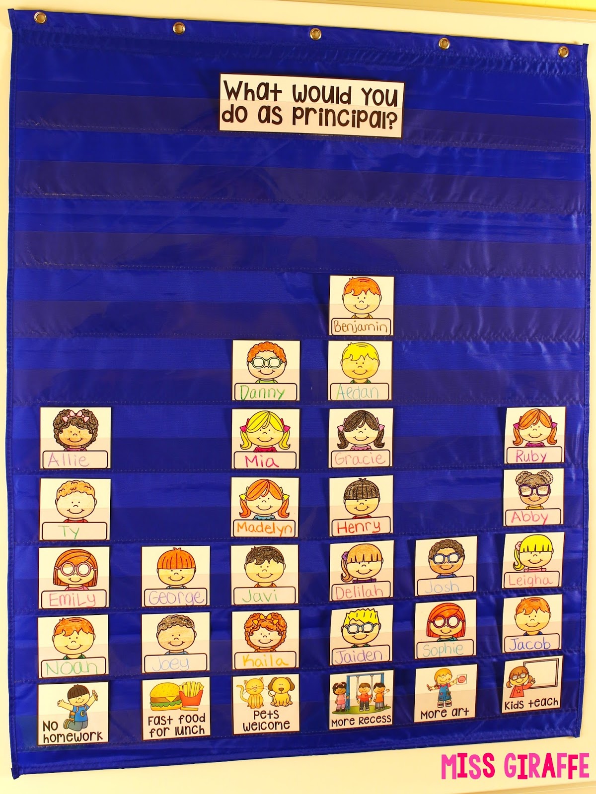 Miss Giraffe's Class: Graphing and Data Analysis in First Grade