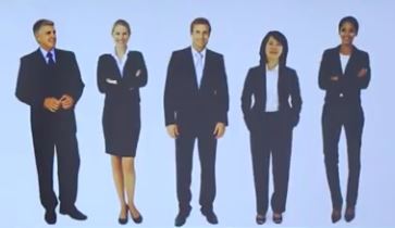 Soft Skill - Business Body Language - Soft Skills