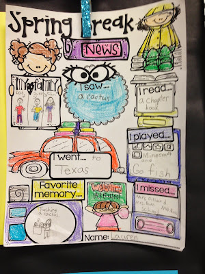 Freebielicious: Spring Break Writing!