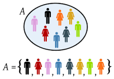 DETERMINACIÓN Y CLASIFICACIÓN DE CONJUNTOS: INTRODUCCIÓN