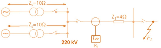 Distance Protection Philosophy Electrical Concepts distance-protection-philosophy-electrical-concepts