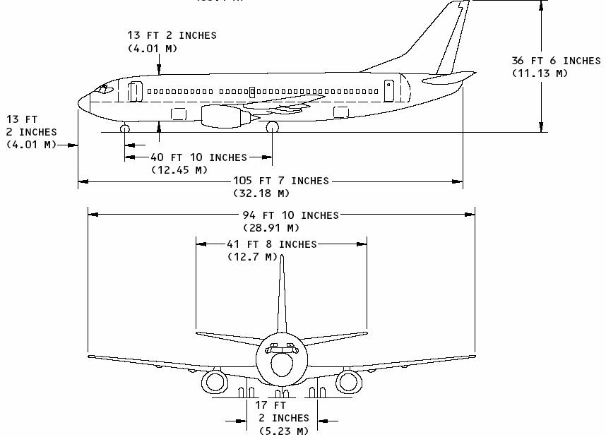 PESAWAT TERBANG: PENGENALAN SINGKAT MENGENAI PESAWAT TERBANG