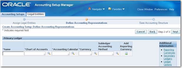 Oracle Applications Oracle Applications General Ledgers Gl Setup Steps