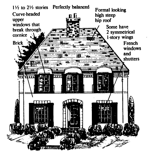 Art Now and Then: French Provincial Architecture