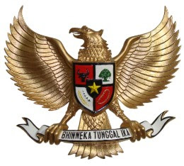 Garuda Pancasila Symbolism | All About Indonesia