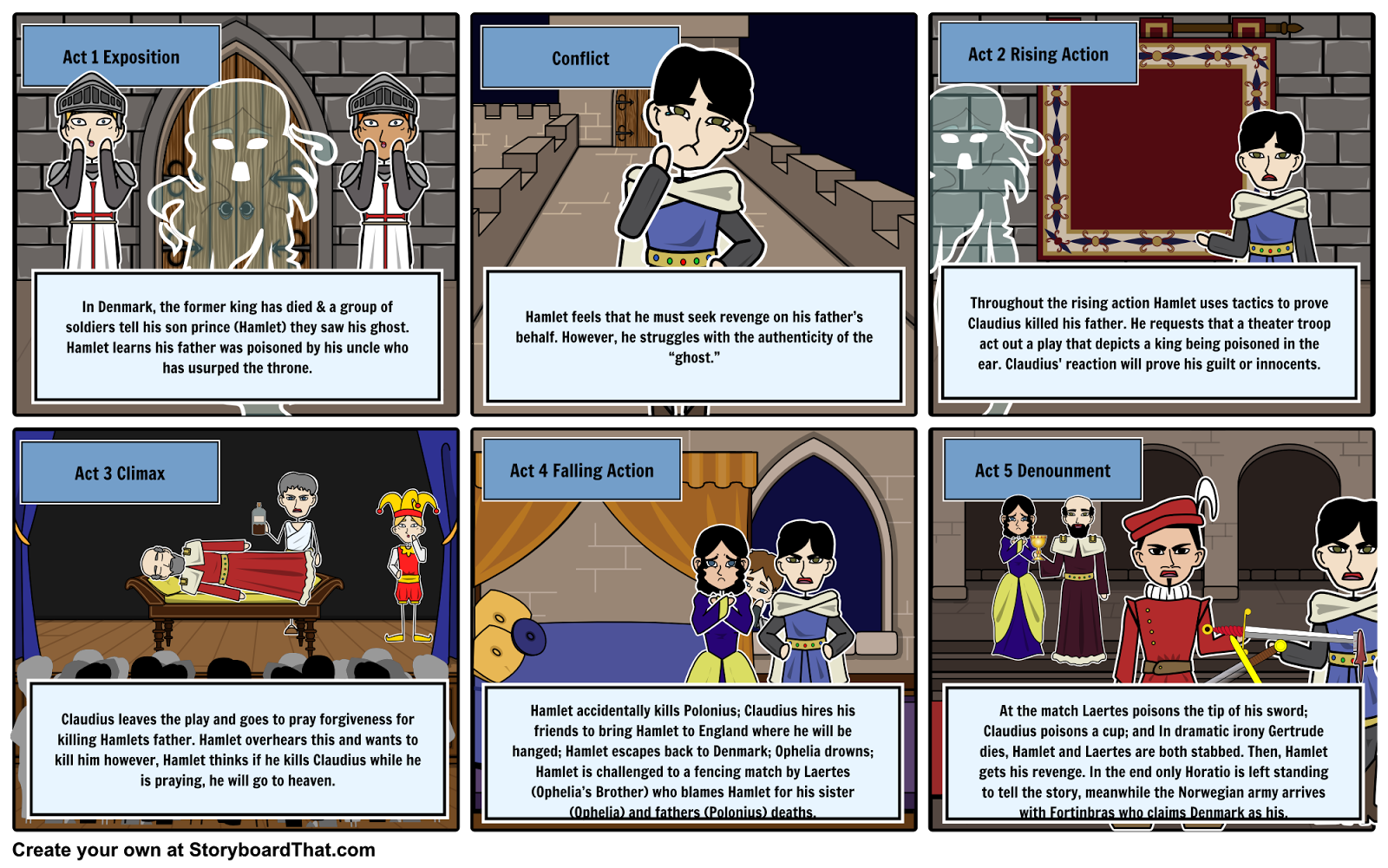 INFORMATICA V AÑO P. BYRON: SEMANA 3 ACTIVIDAD 2 (19-23 MARZO ...