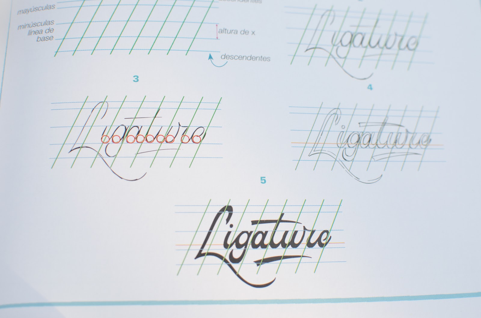 Caligrafía Fácil de William Paterson » Patrones en pdf | Naii Costura