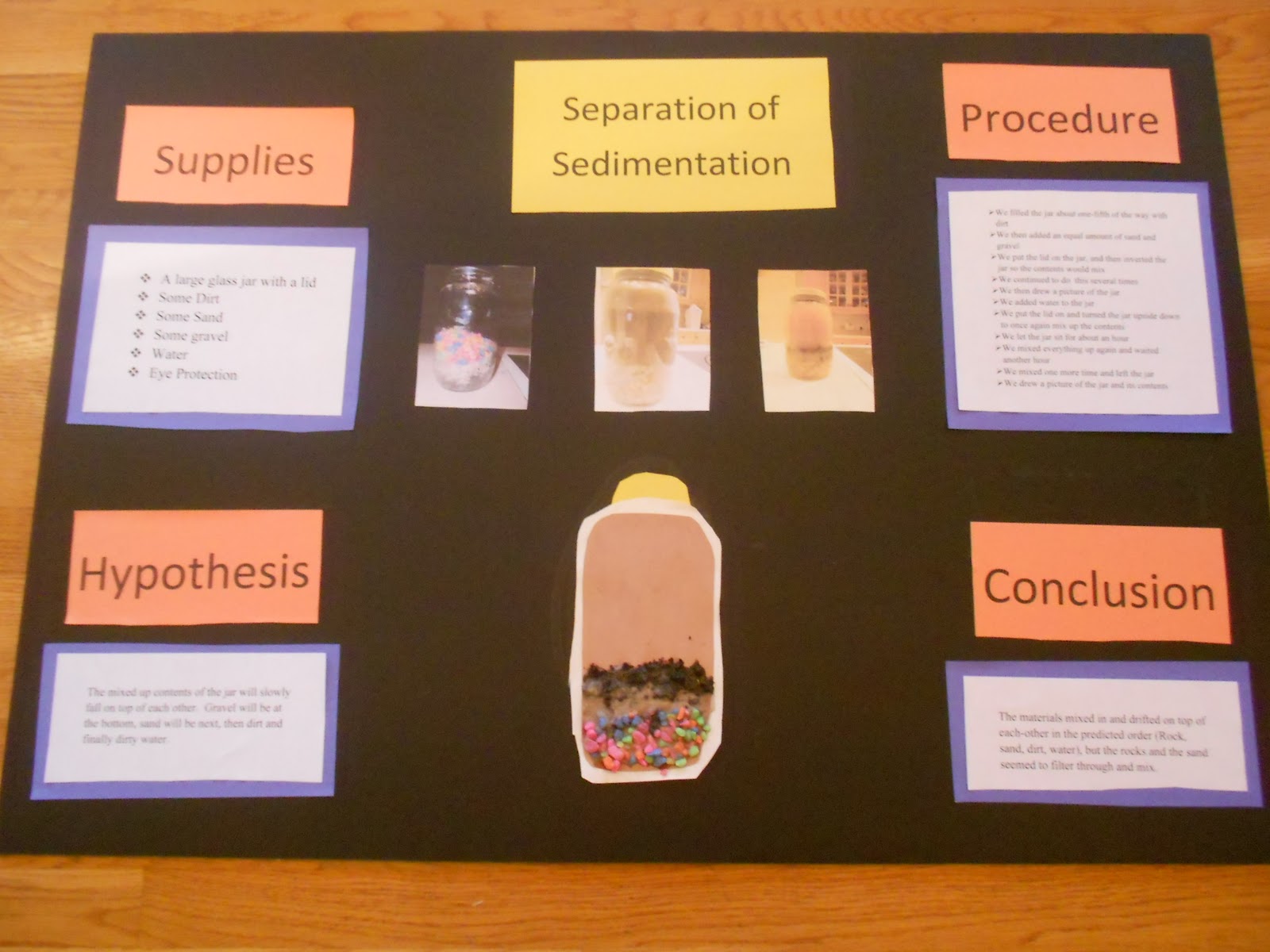 Eclectic Montage: Anatomy of a Science Experiment - #ElmersScienceReady