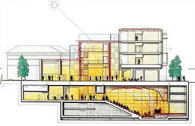 DAB510 Architectural Design 5: Exemplar 4 - Harvard Art Museum & The ...