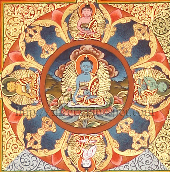 Conciencia Yoga: Que es Metta