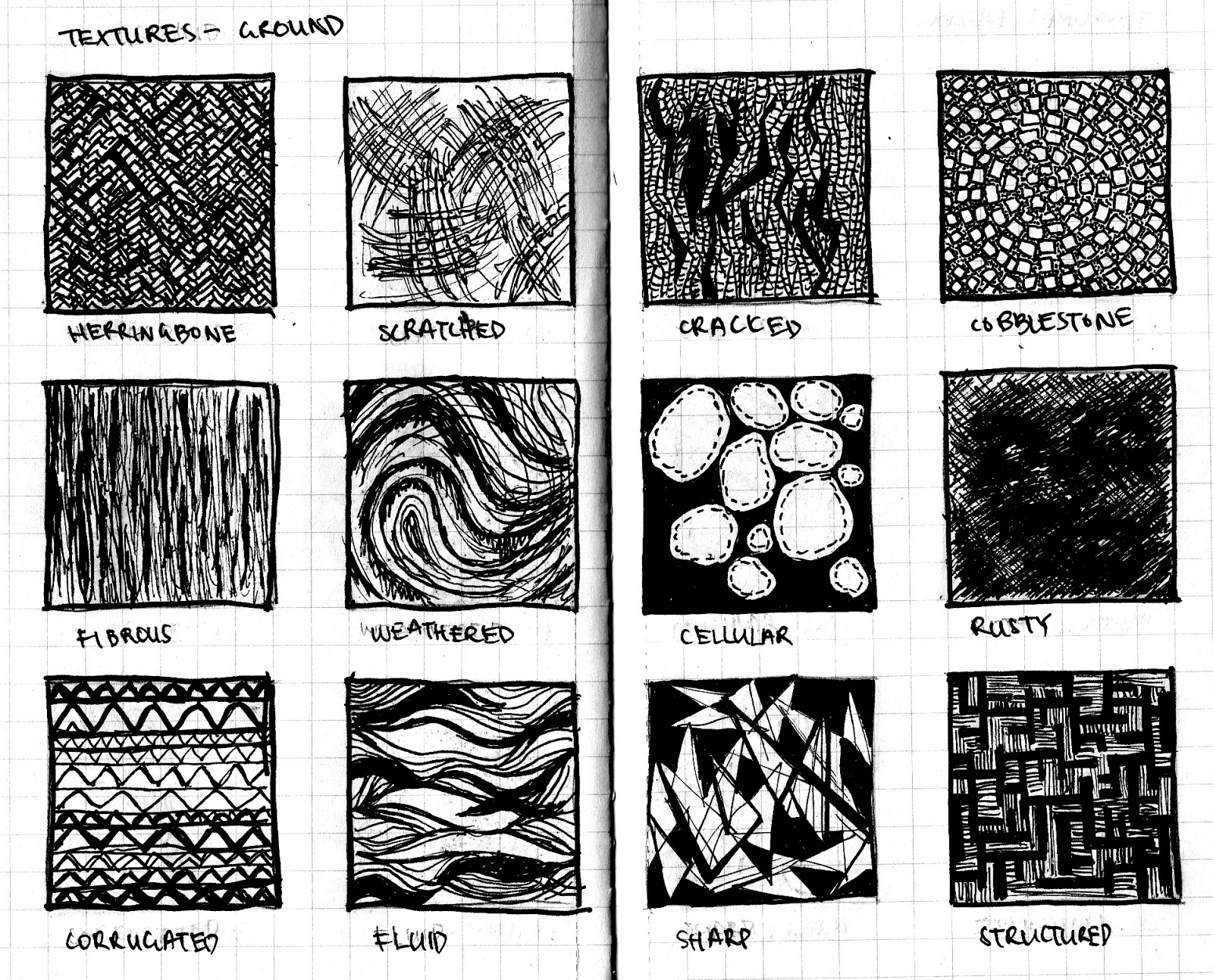 Silka Design Architecture: EXP 1: WEEK 3 - Textures