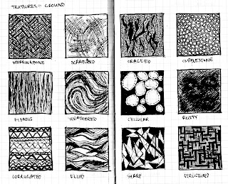 Silka Design Architecture: EXP 1: WEEK 3 - Textures