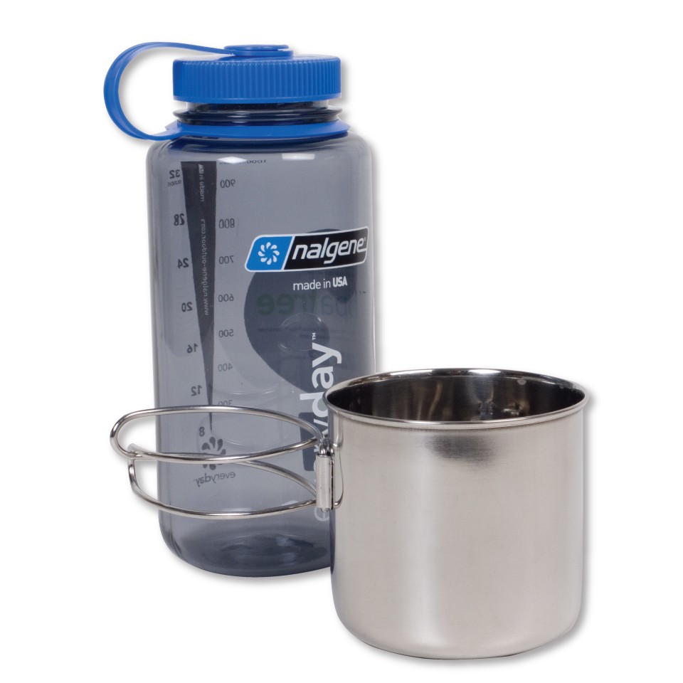 Survival Preppers: July 2012