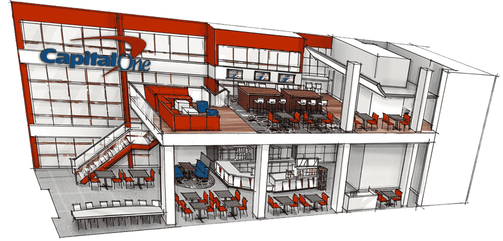 Capital One Business reviews you should read to know | Capital One Business