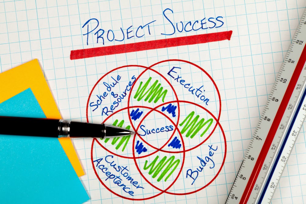 Oby s Blog The Difference Between An Event Planner And Event Designer Oby s Blog The Difference Between An Event Planner And Event Designer