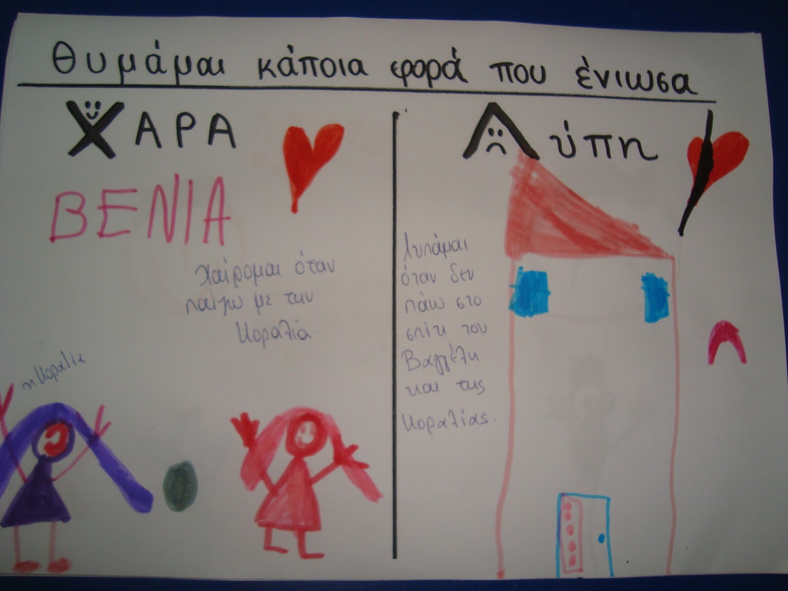 7ο ΝΗΠΙΑΓΩΓΕΙΟ ΙΩΑΝΝΙΝΩΝ -ΤΑ ΝΗΠΙΑ ΤΑΞΙΔΕΥΟΥΝ....: ΜΑΡΤΗΣ ΕΙΝΑΙ ΝΑΖΙΑ ...