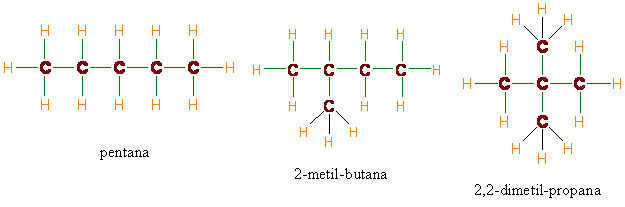 ISOMER STRUKTUR SENYAWA HIDROKARBON DAN SISTEM NOMENKLATUR