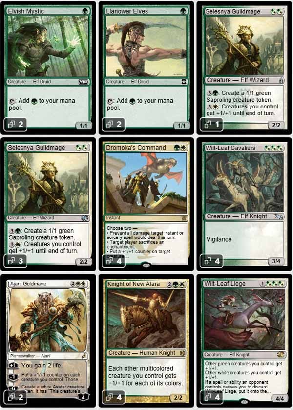 Magic the Gathering Adventures: [Modern] White Green Devotion ...