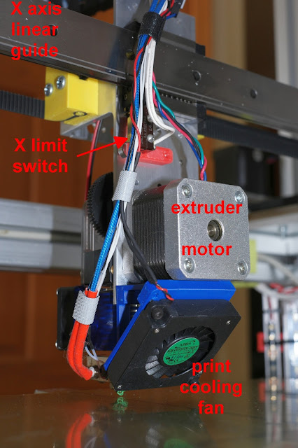 Mark Rehorst's Tech Topics: UMMD 3D Printer CoreXY Mechanism